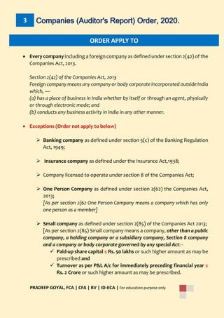 Companies (Auditor's Report) Order, 2020 | PDF