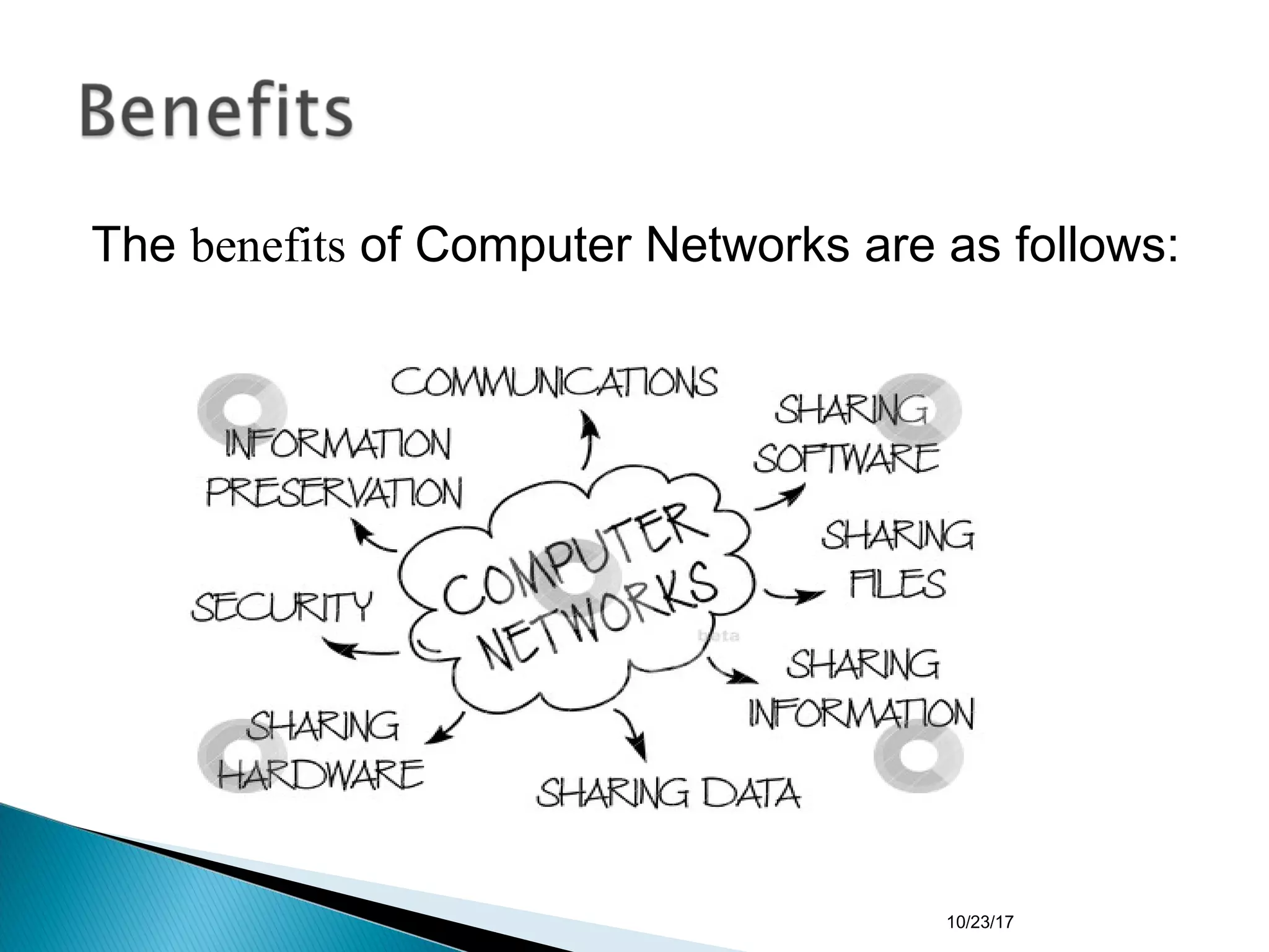 Final presentation on computer network | PPT