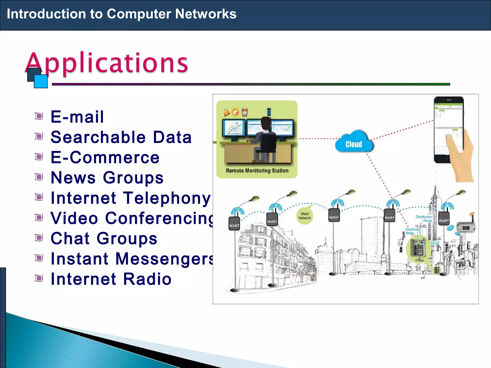 Final presentation on computer network | PPT