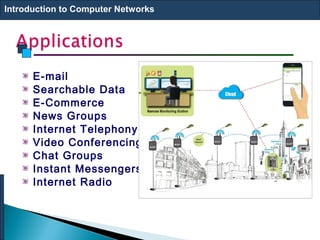 Final presentation on computer network | PPT