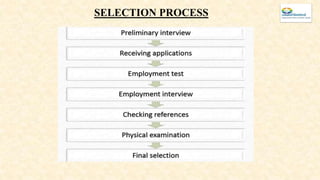 Final presentation on emami limited | PPTX