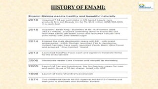 Final presentation on emami limited | PPTX