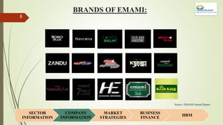 Final presentation on emami limited (1) | PPTX