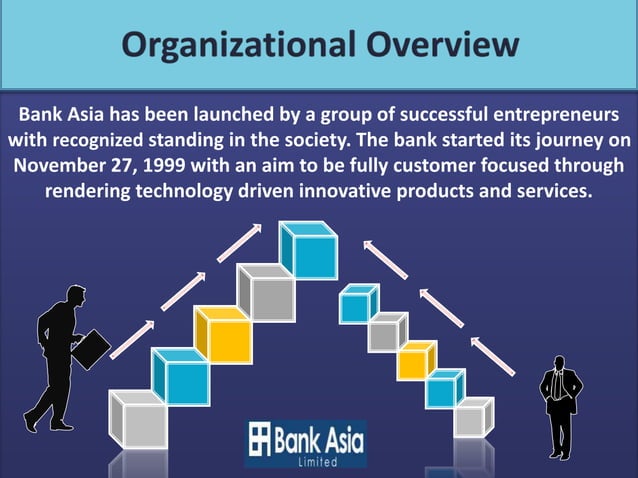 Foreign exchange activities of bank asia limited | PPT