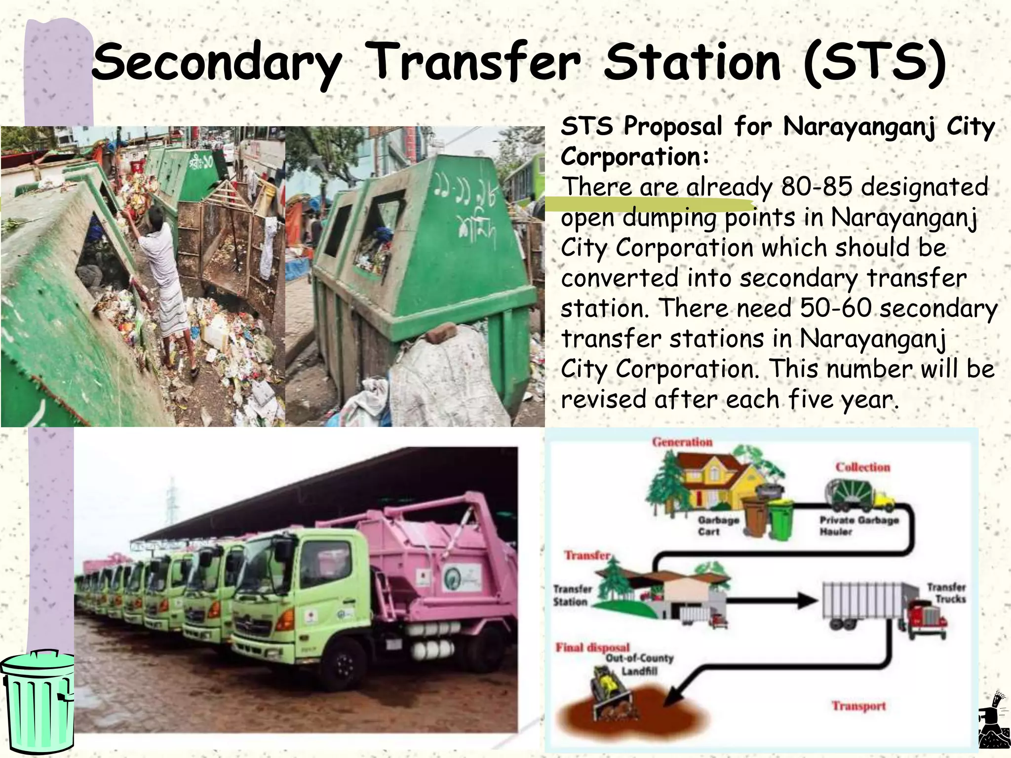 Solid Waste Management master plan for NCC | PPT