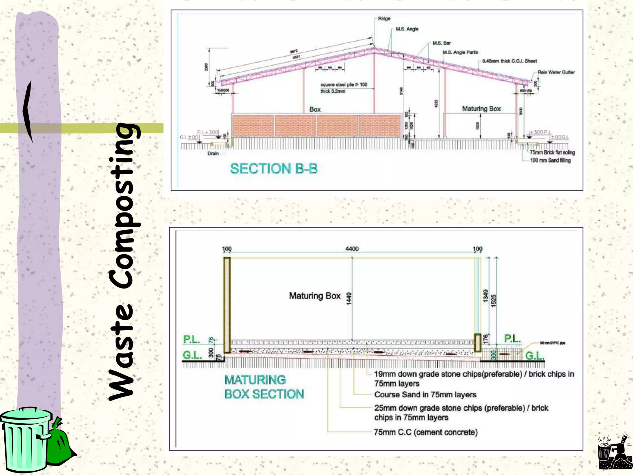 Solid Waste Management master plan for NCC | PPT