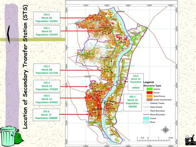 Solid Waste Management master plan for NCC | PPT