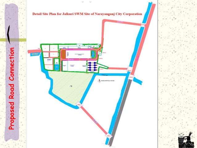 Solid Waste Management master plan for NCC | PPT