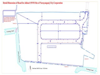 Solid Waste Management master plan for NCC | PPT
