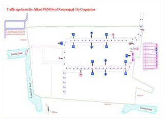 Solid Waste Management master plan for NCC | PPT