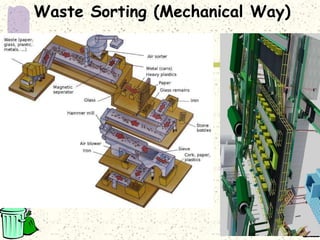 Solid Waste Management master plan for NCC | PPT