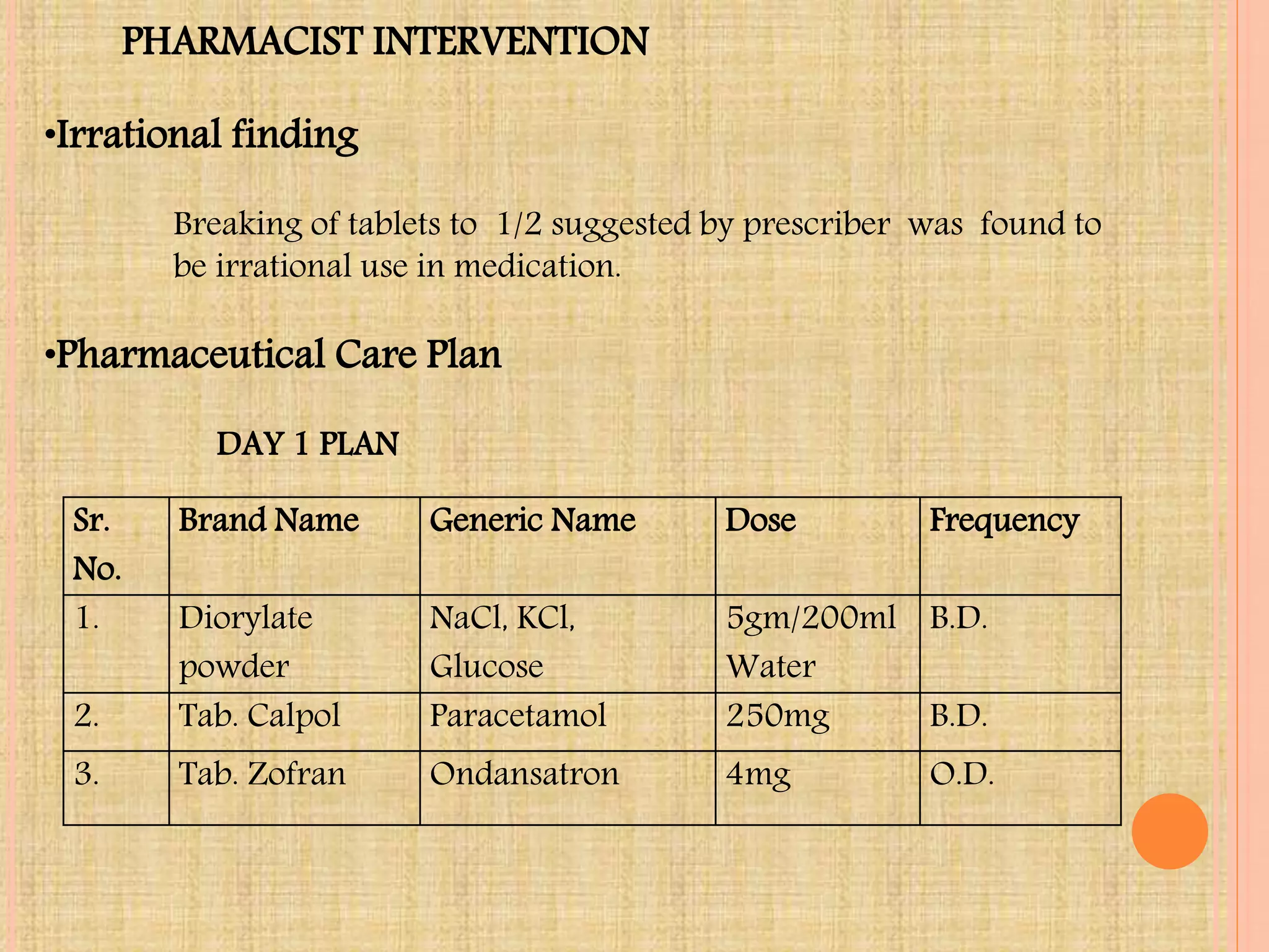 Case Representation on Typhoid | PPTX