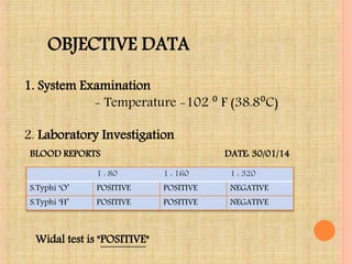 Case Representation on Typhoid | PPTX