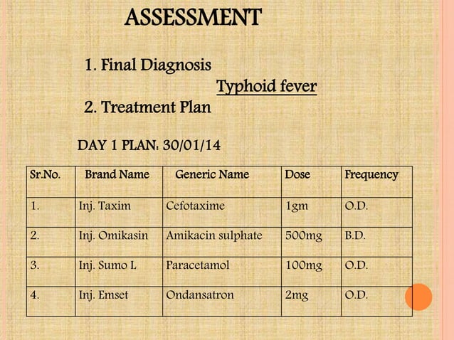 Case Representation on Typhoid | PPTX