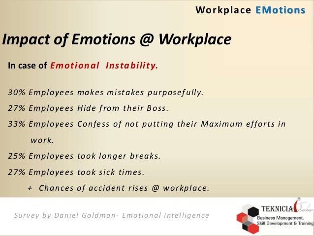 Workplace Emotions