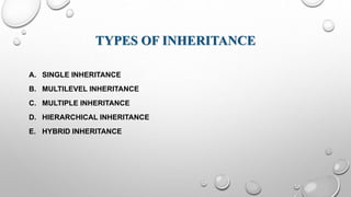 Inheritance Slides | PPT