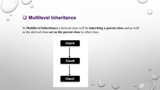 Inheritance Slides | PPT