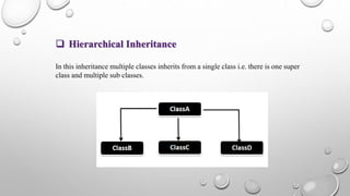 Inheritance Slides | PPT