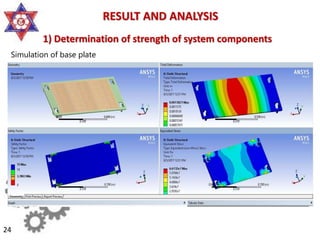 inclined car parking lift mechanism system by 070 batch (IOE Pulchowk ...