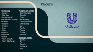 UNILEVER and P&G comparison | PPTX