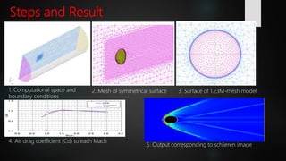 HPC and Simulation | PPTX