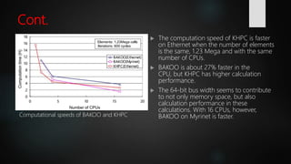 HPC and Simulation | PPTX