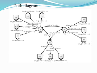 Artificial intelligence and elementary education | PPTX