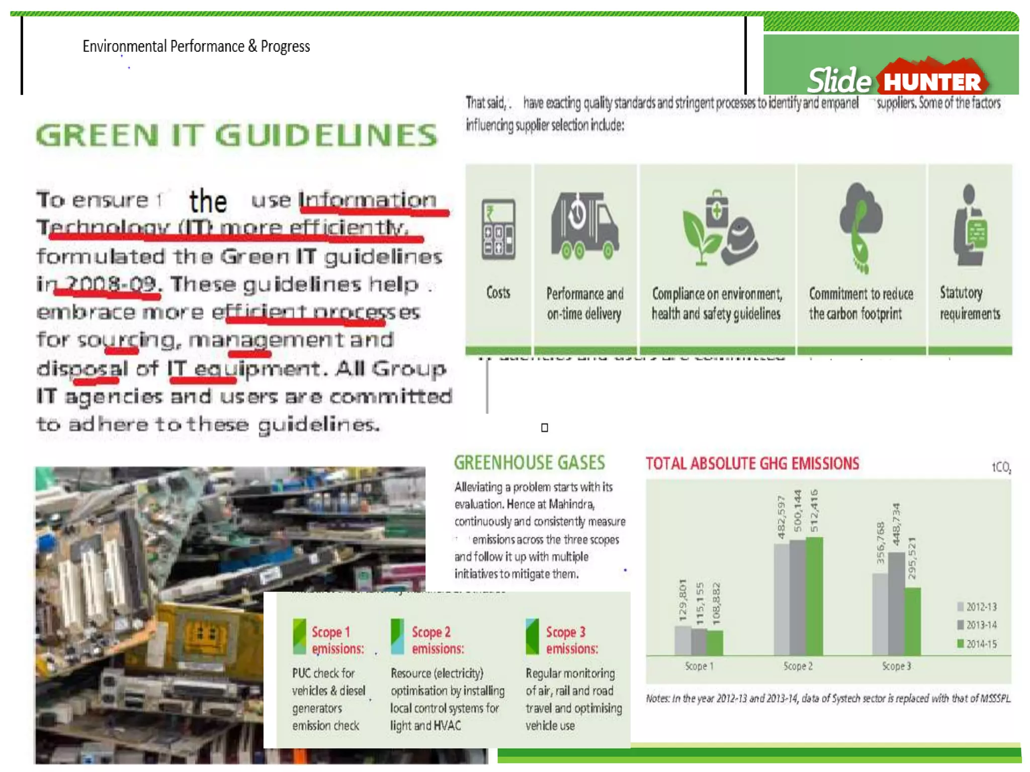 Final presentation ppt_22_03 | PPT