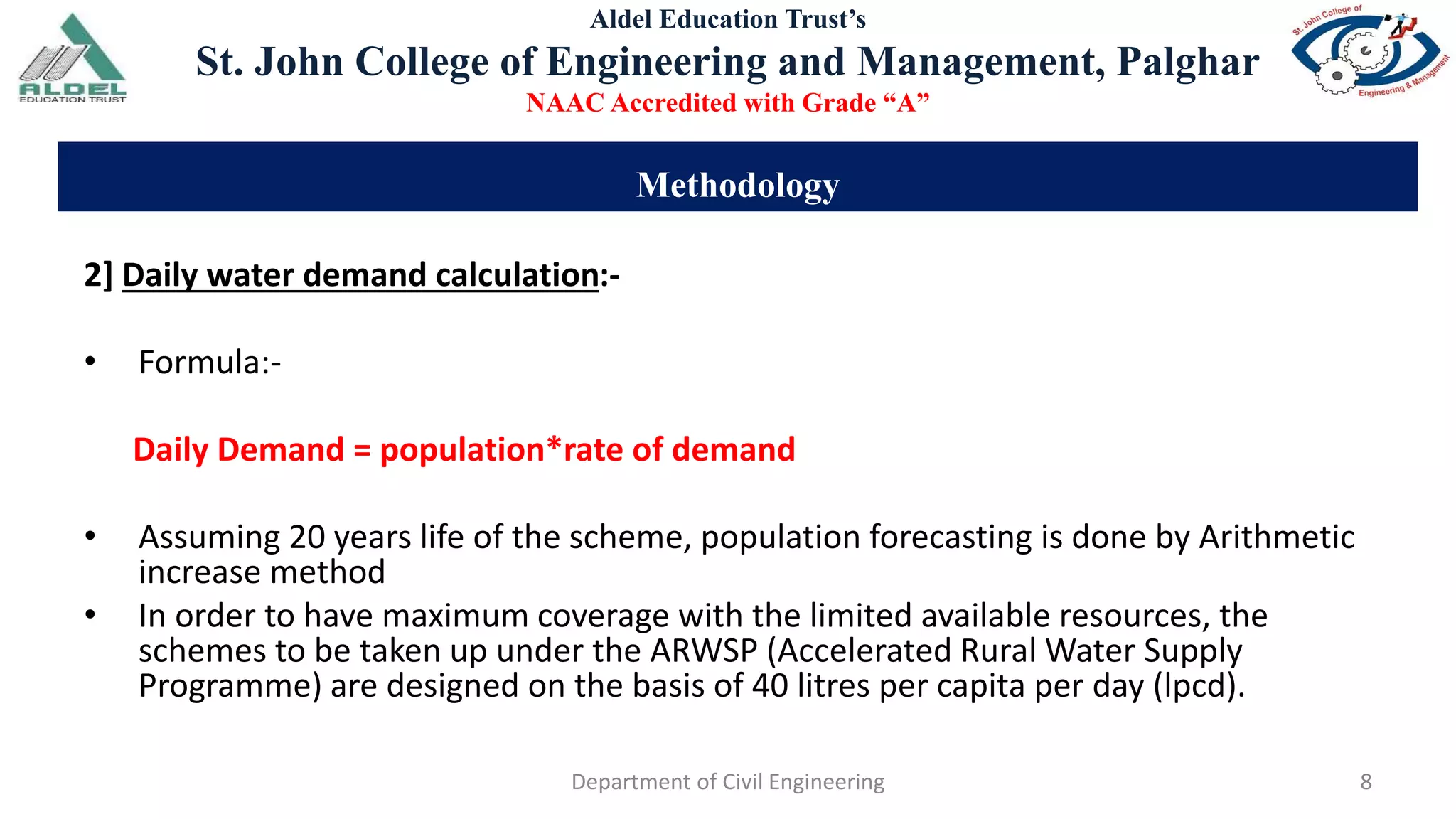 Final presentation Project -1.pptx