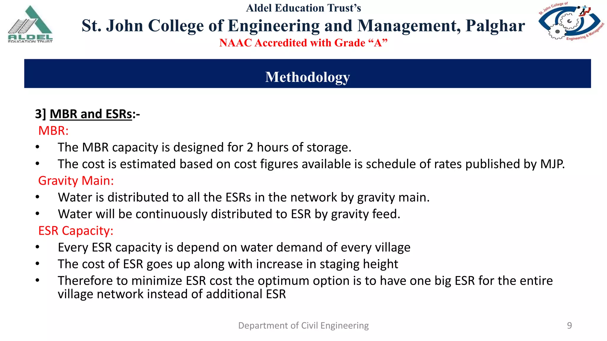 Final presentation Project -1.pptx