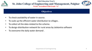 Final presentation Project -1.pptx