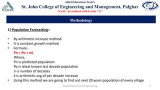 Final presentation Project -1.pptx