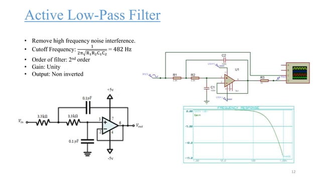 Senior Project Student's Presentation on Design of EMG Signal Recording ...
