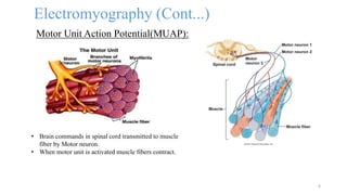 Senior Project Student's Presentation on Design of EMG Signal Recording ...