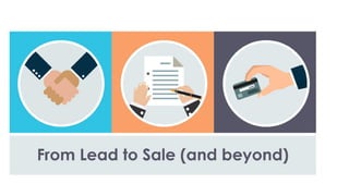 Textron Marketing Proposal | PPT