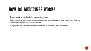 Medicine_usage_presentation_by_Urmala_Partab.pptx
