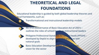 Final Presentation for masteral student.pptx