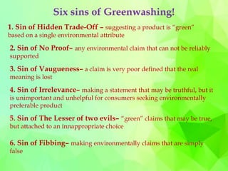 Green marketing - Facts and Myths | PPT