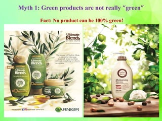 Green marketing - Facts and Myths | PPT