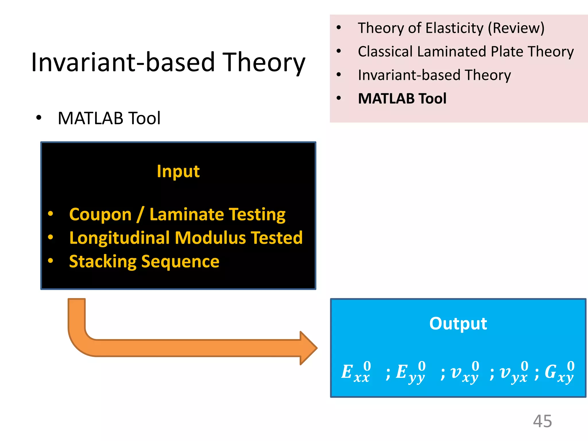 Composite Systems - Trace Approach _ PPT Presentation | PPTX