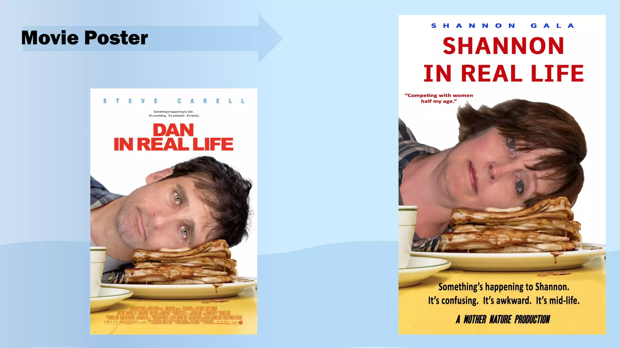 Final Portfolio by Shannon Gala | PPT