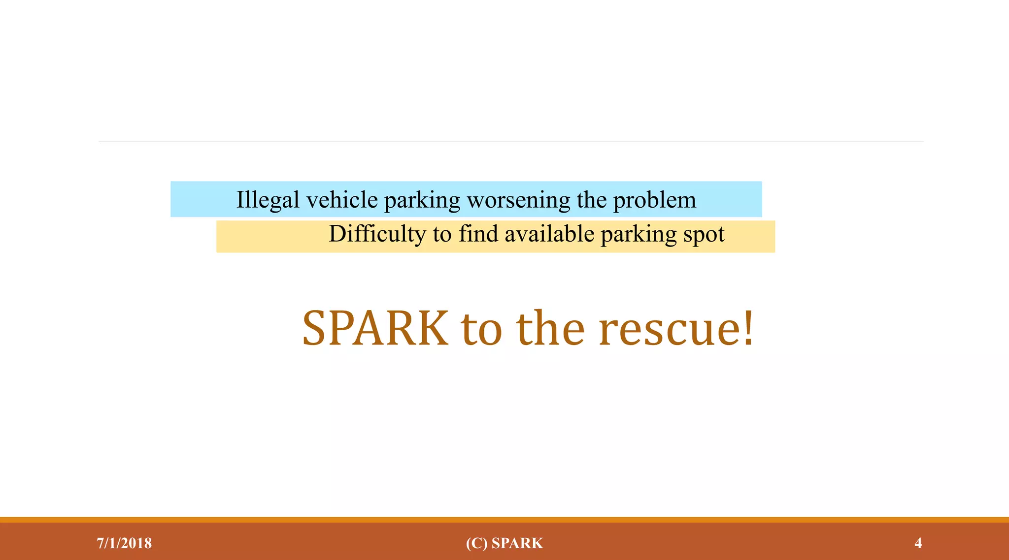 SPARK - IoT Based Parking Search System | PPT