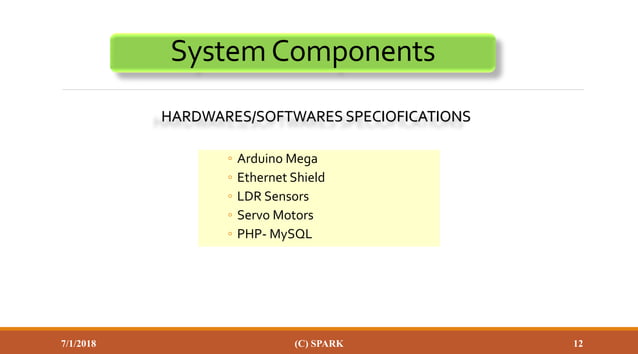 SPARK - IoT Based Parking Search System | PPT