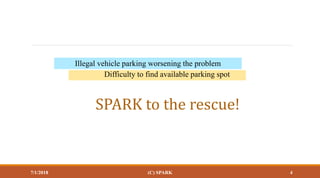 SPARK - IoT Based Parking Search System | PPTX