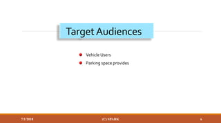 SPARK - IoT Based Parking Search System | PPTX