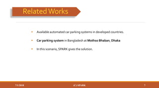 SPARK - IoT Based Parking Search System | PPTX
