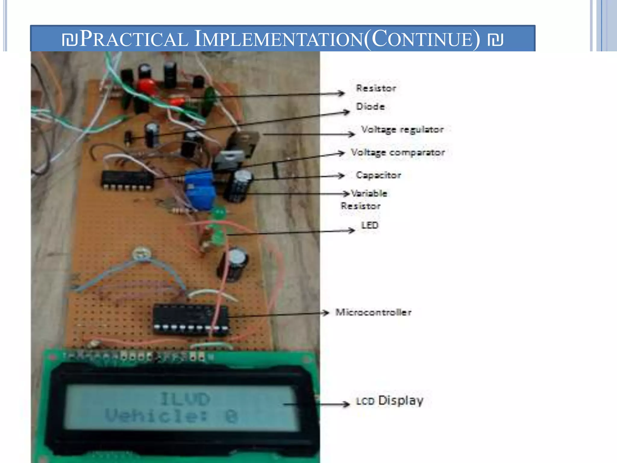 Induction Loop Vehicle Detector and Counter | PPSX
