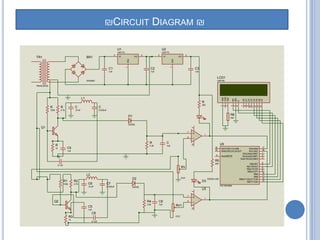 Induction Loop Vehicle Detector and Counter | PPSX