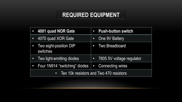 Password Security System | PPTX | Technology & Computing