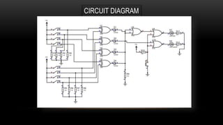 Password Security System | PPTX